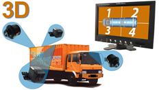 360 Degree Semi Truck Camera System in 3D for Surround View with DVR (4 ...