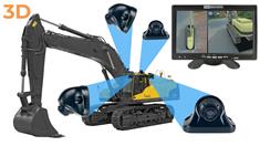 360° Excavator Camera System in 1080P 3D Surround View with Integrated DVR