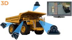 360° Mining Truck Surround View Camera System in 1080P 3D with ...