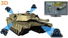 360°Military Tank Surround View Camera System in 1080P 3D and ...